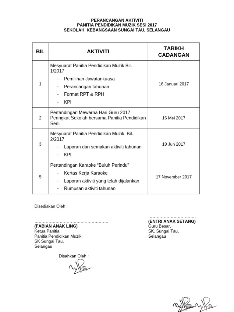 Perancangan Aktiviti (PSV) | PDF