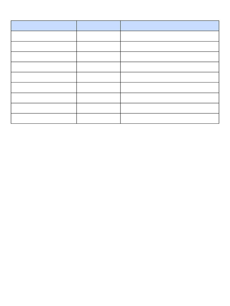 Traduccion Tabla Espanol | PDF