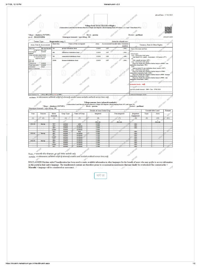 Satbara Gat 96 | PDF
