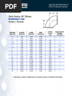Long Radius 90° Elbow Dimensions Chart | PDF | Pipe (Fluid Conveyance ...