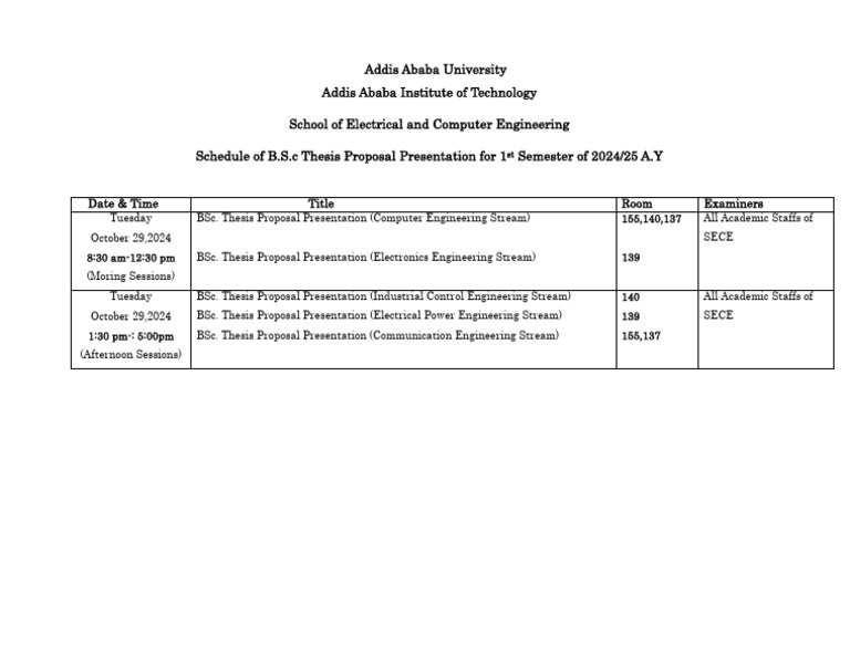 B.S.C Thesis Proposal Presentation Schedule | PDF