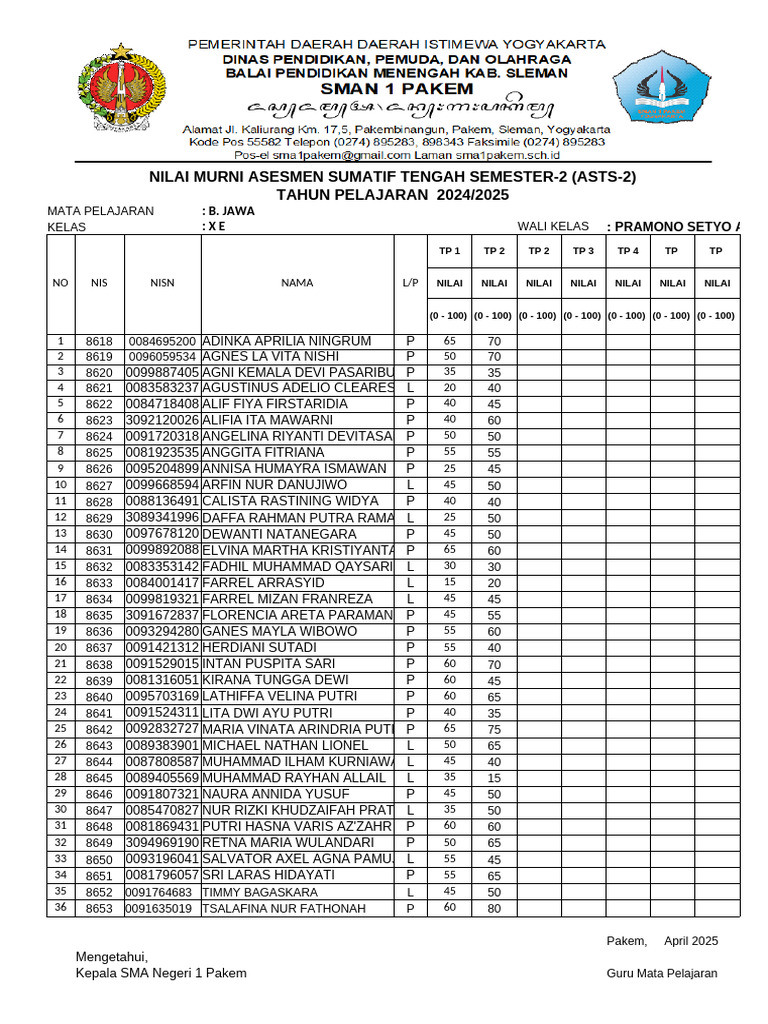 Nilai ASTS 2 24-25 - KELAS X E - B JAWA | PDF