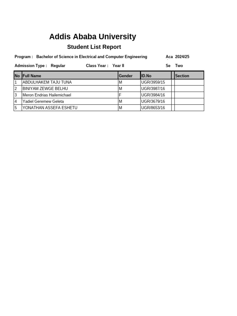 List of Unregistered 2nd Year Students of SECE | PDF
