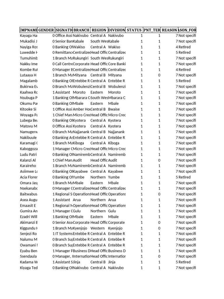 preprocessed_data | PDF