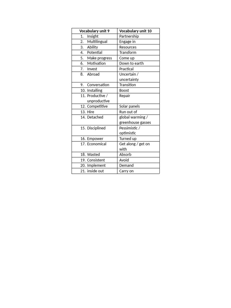 Vocabulary Unit 9 and Unit 10 | PDF