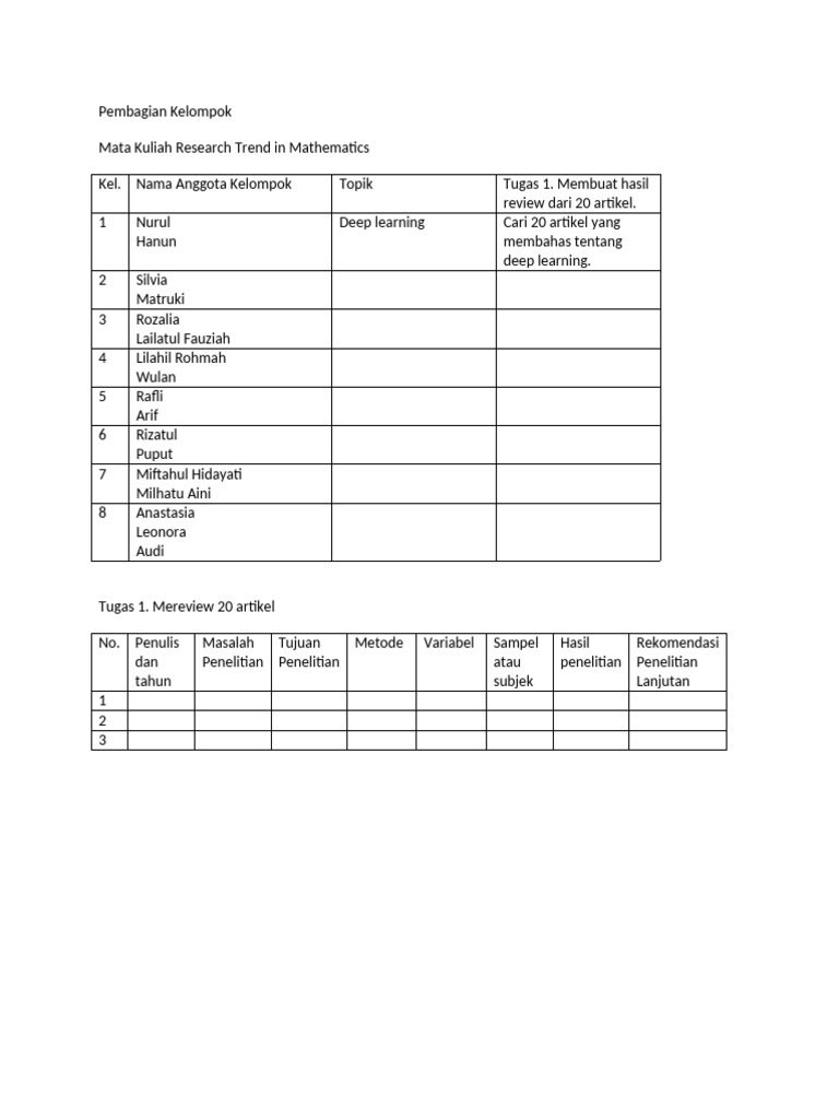 Pembagian Kelompok | PDF