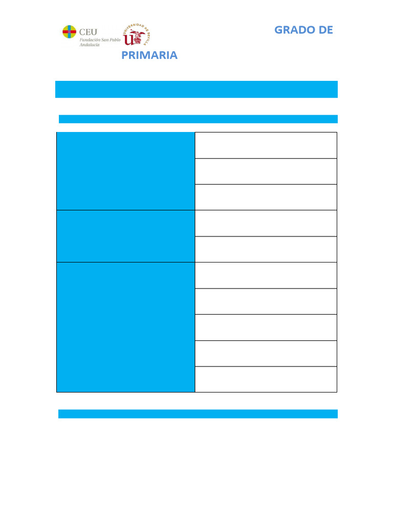 GP201. Teoría de La Educación | PDF | Maestros | Enseñando