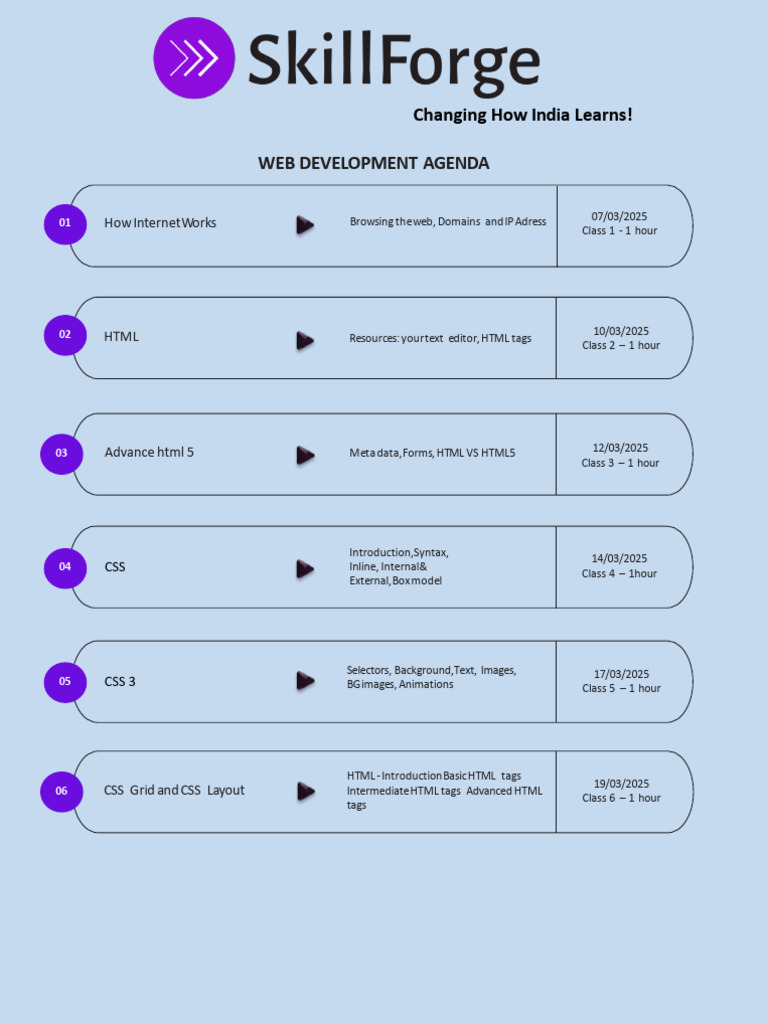 mqVNrgFhQyCV22bMuQK5 - WEB DEVELOPMENT Mar | PDF | Class (Computer Programming) | Java Script
