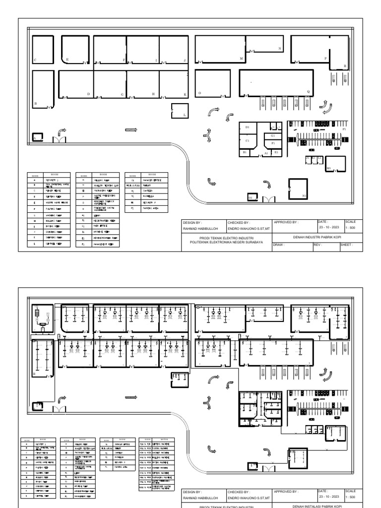 Denah Dan Instalasi Pabrik Kopi | PDF