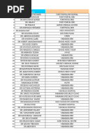 Discovery Prepaid Health GP List | PDF | Johannesburg | Durban