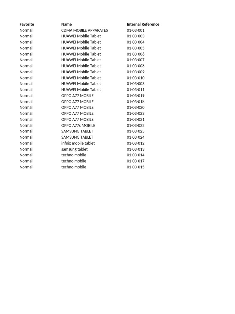 Product Template (Product - Template) | PDF | Information And ...