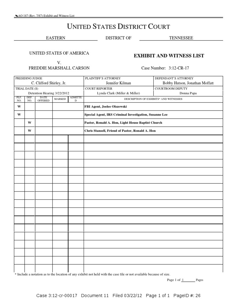 Witness List | PDF | Politics