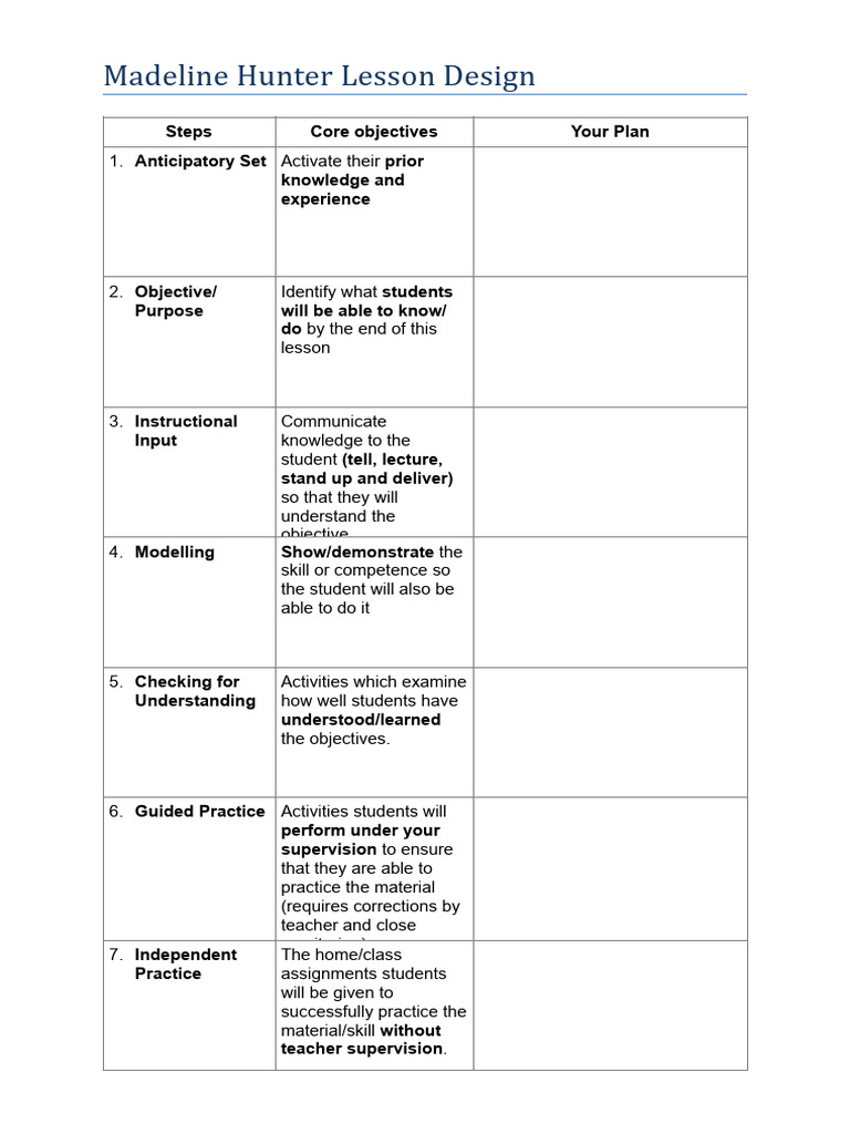 Madeline Hunter Lesson Plan | PDF