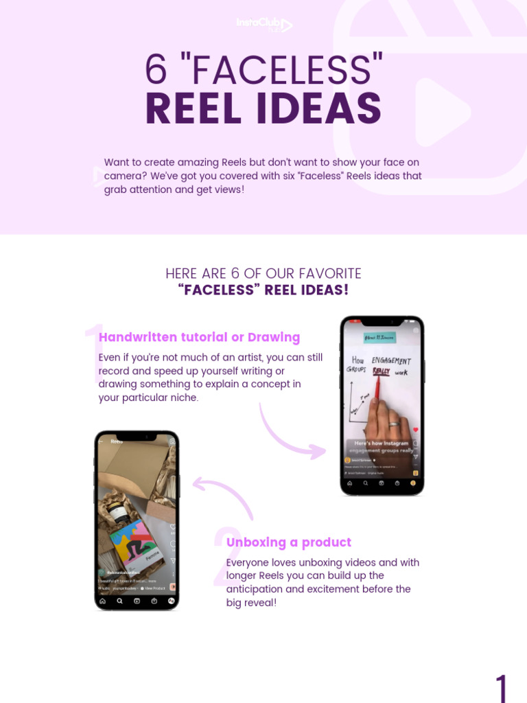 Faceless Reels - TEMPLATE | PDF