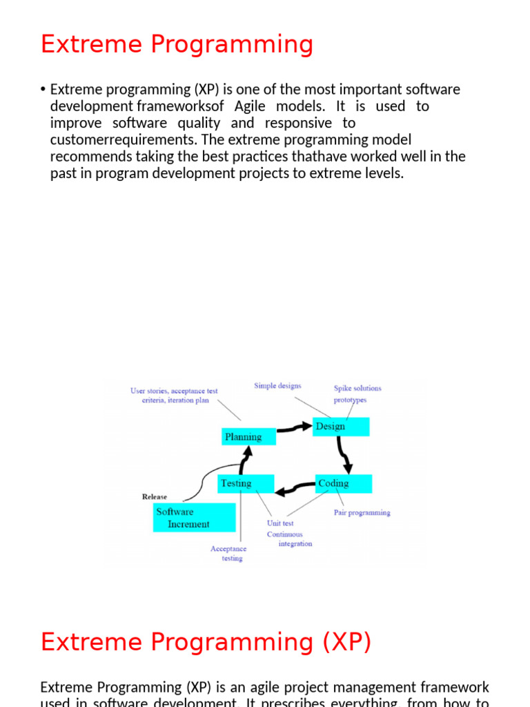 Software Cost Estimation | PDF | Software Development | Software