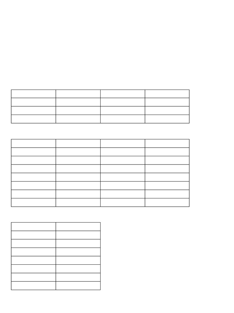 SQL Question and Tables | PDF