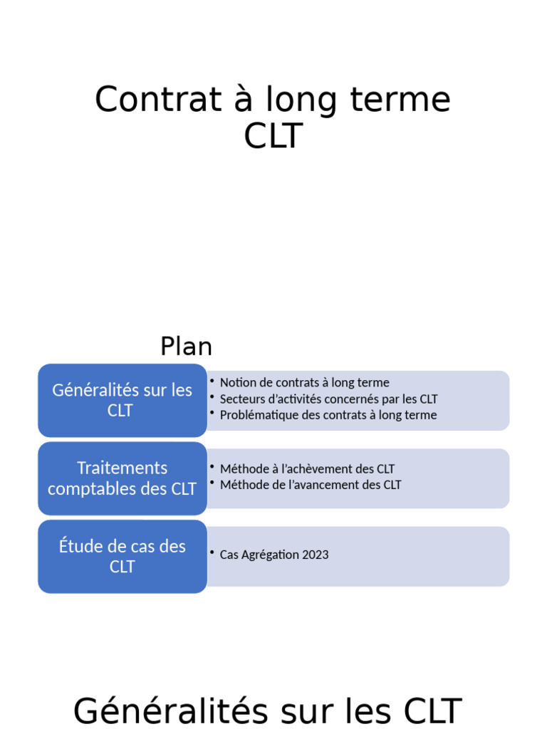 Contrat À Long Terme CLT | PDF