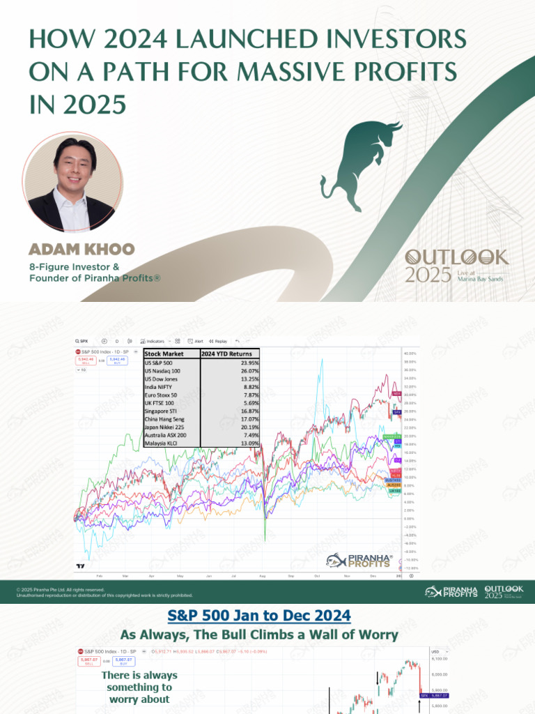 Adam Khoo - Opening - How 2024 Launched Investors On A Path For Massive ...