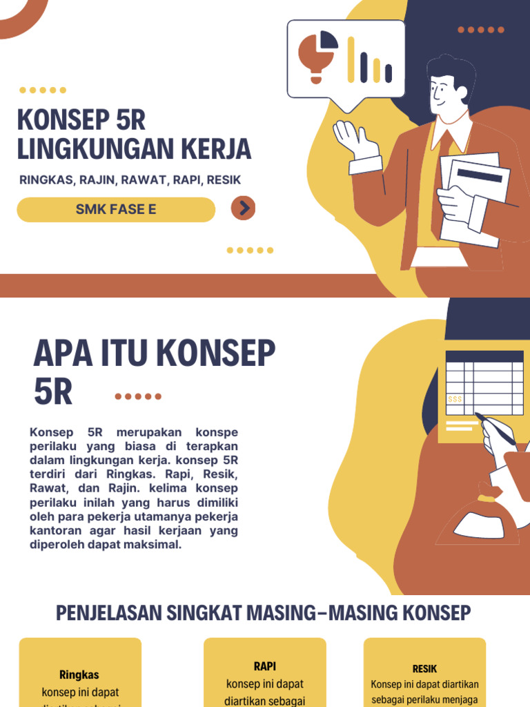 Konsep 5R Lingkungan Kerja | PDF
