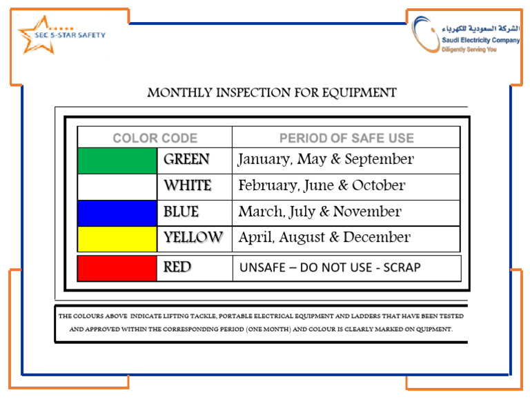 Equipment Safety Color Coding Guide | PDF