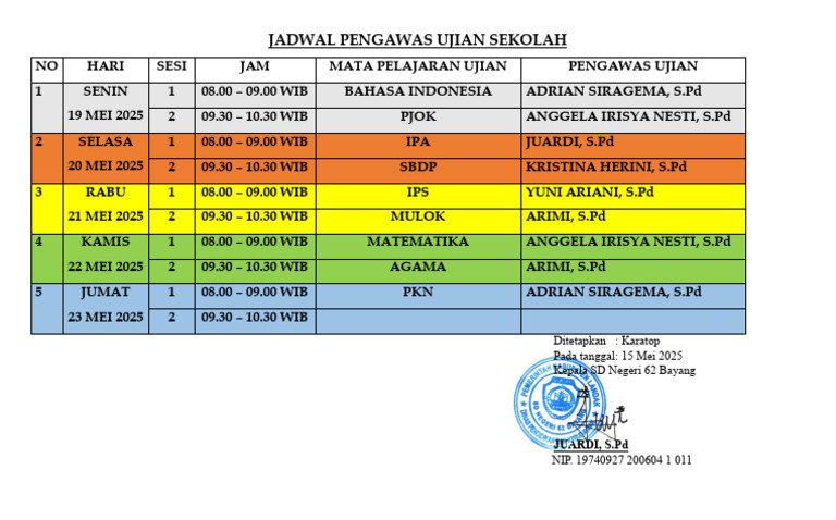 Jadwal Pengawas Ujian Sekolah | PDF