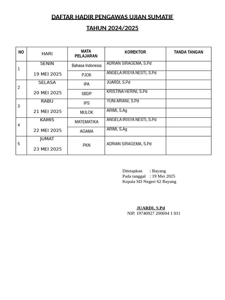 Daftar Hadir Pengawas Ujian Sumatif | PDF