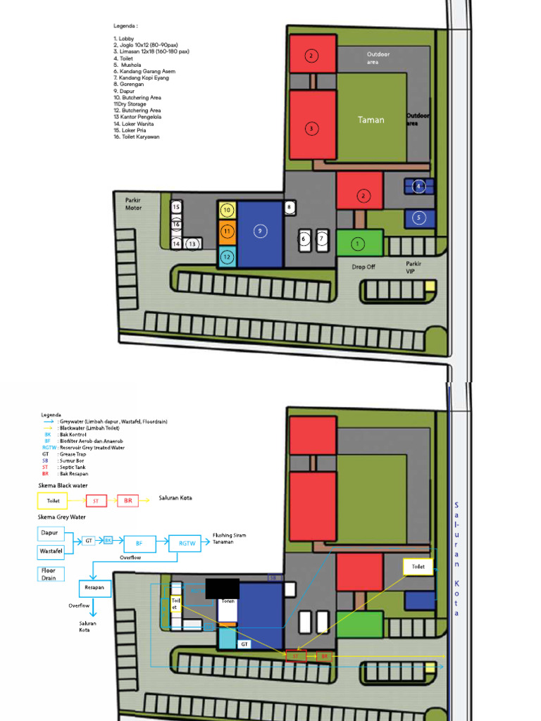 Venue Layout and Facilities Overview | PDF