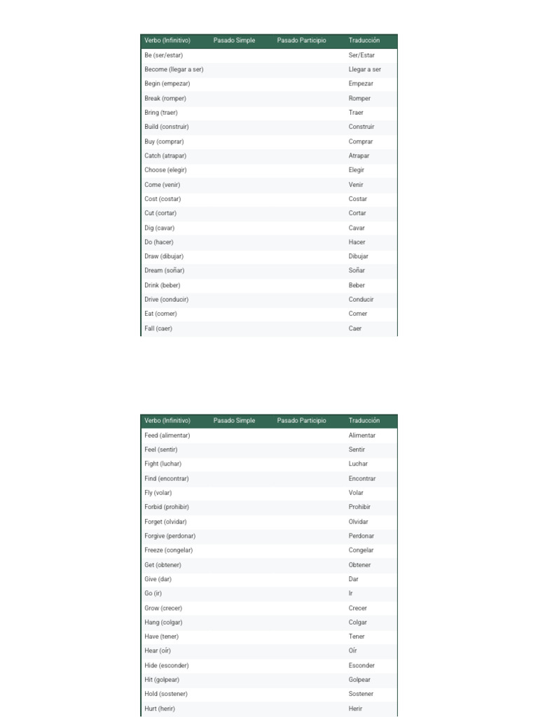 Verbs To Conjugate... | PDF | Sintaxis | Mecánica del lenguaje