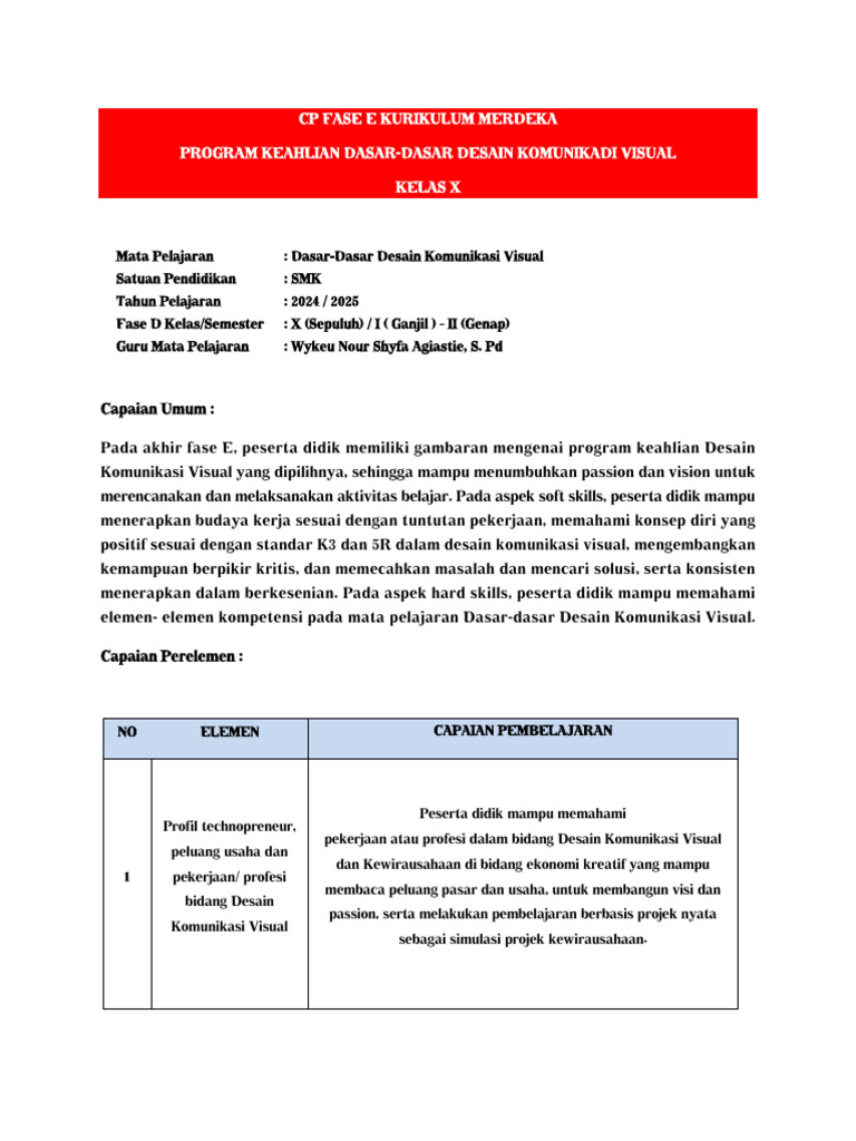 CP Dasar Dasar DKV Wykeu | PDF