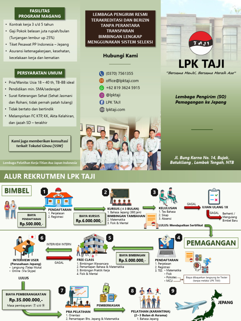 Brosur LPK TAJI 2025 | PDF