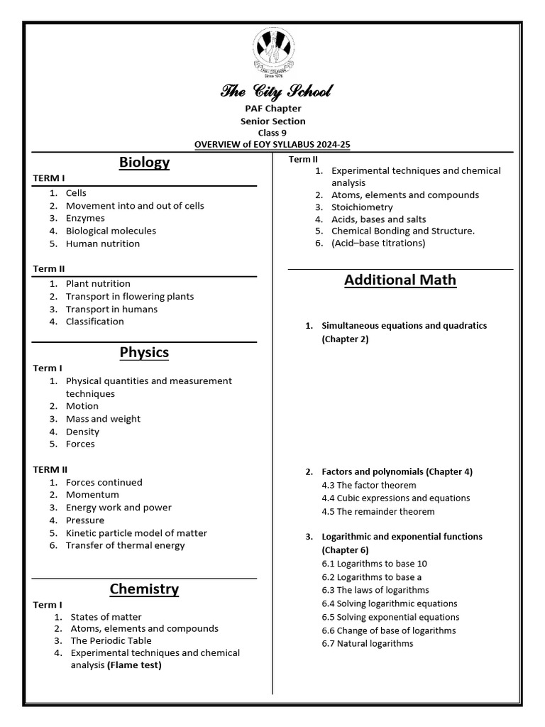 Syllabus Class 9 Final 2024 25 | PDF | Equations | Quadratic Equation