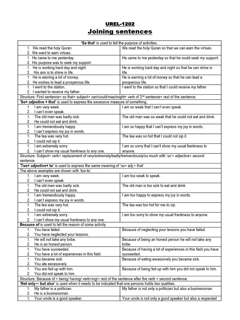 Joining Sentences Hons English | PDF