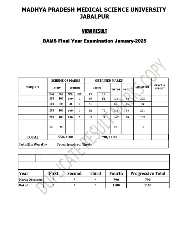 MPMSU BAMS IVth Marksheet | PDF