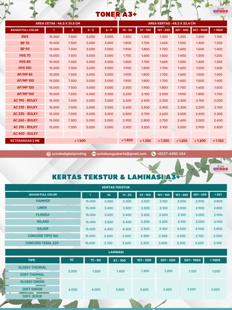 _TONER_A3___PRICELIST_UVINDO (1) | PDF