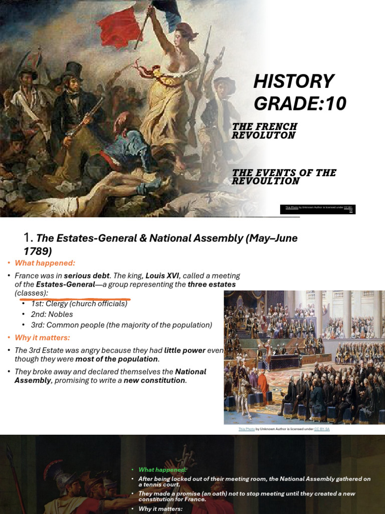 Key Events of the French Revolution | PDF | Reign Of Terror | French ...