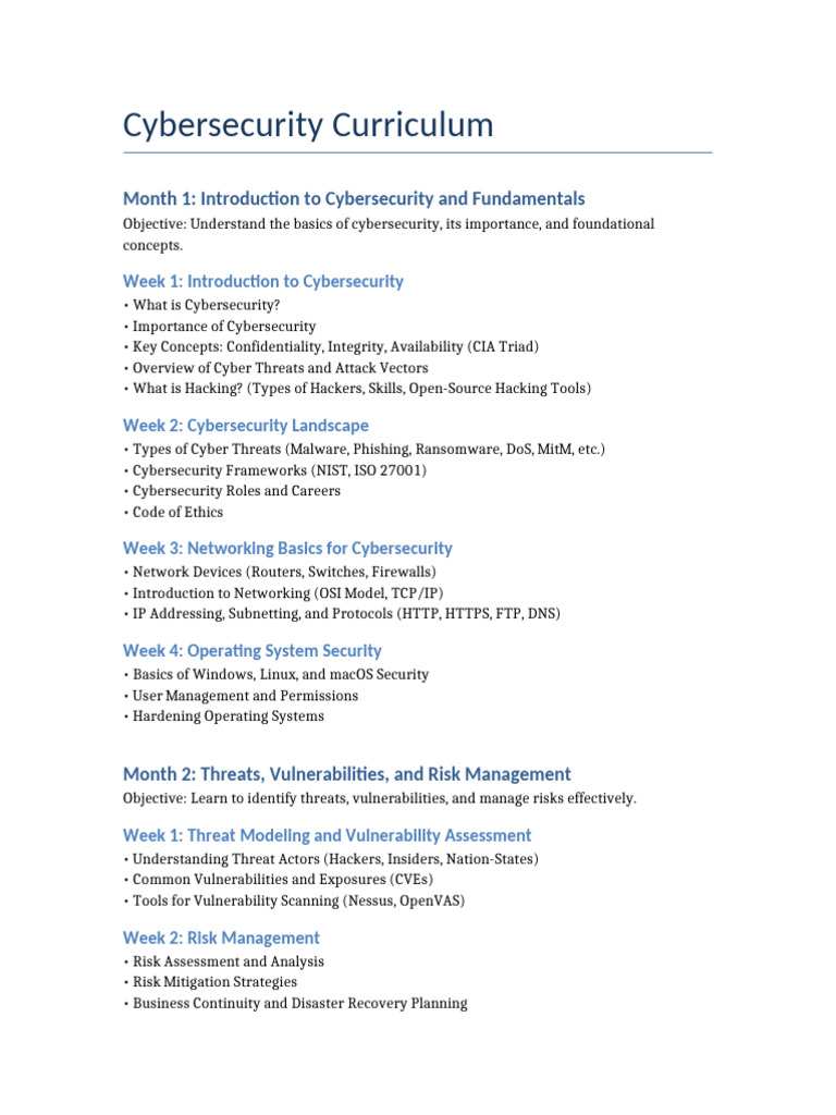 Cybersecurity Curriculum | PDF | Security | Computer Security