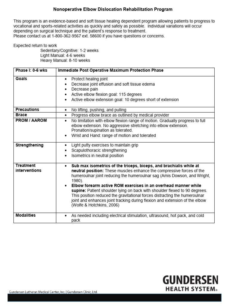 Sports Medicine Protocols Elbow Dislocation | PDF | Anatomical Terms Of Motion | Elbow