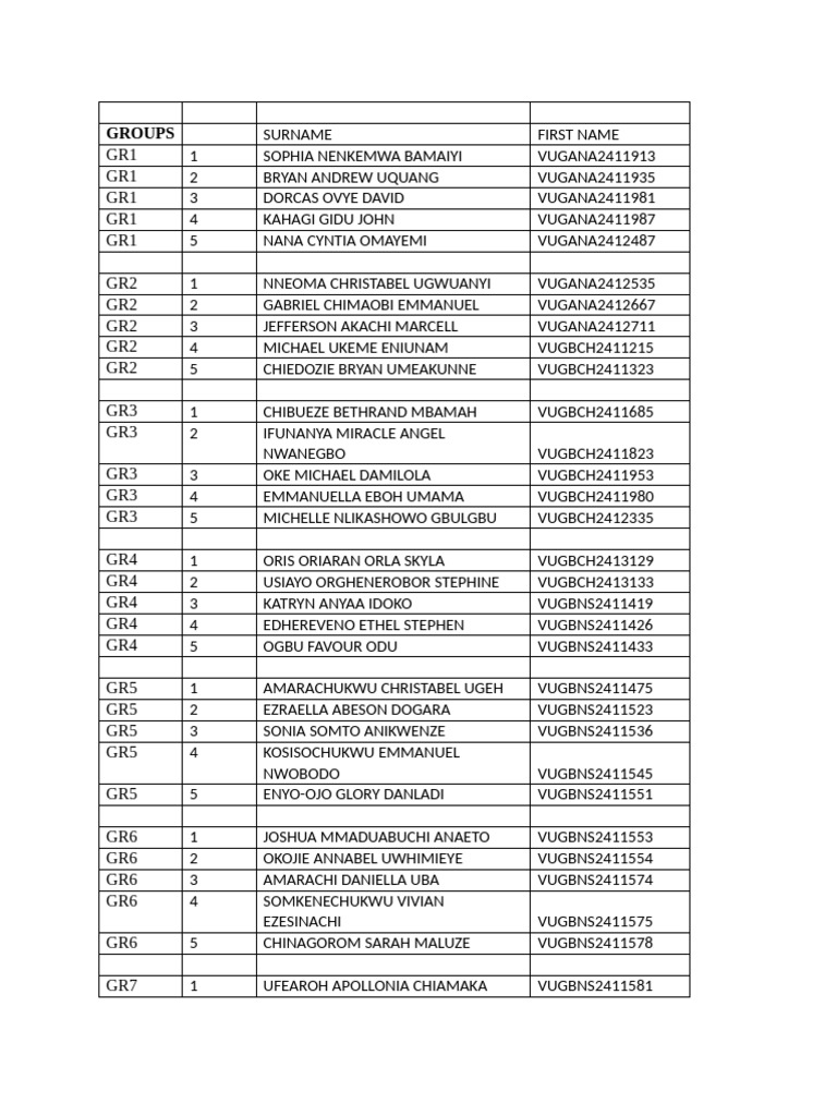 GR1 GR1 GR1 GR1 GR1 GR2 GR2 GR2 GR2 GR2 GR3 GR3 GR3 GR3 GR3 GR4 GR4 GR4 GR4 GR4 GR5 GR5 GR5 GR5 ...