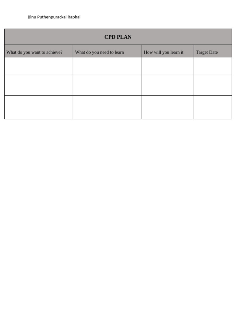 CPD Plan | PDF