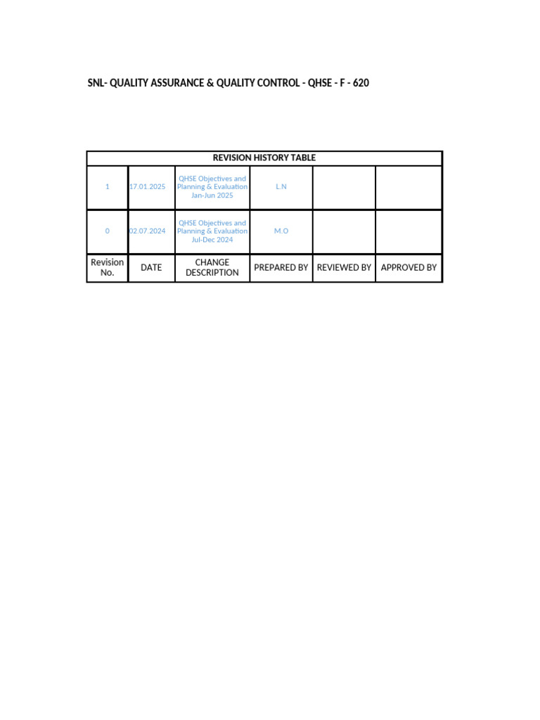 QAQC-QHSE Objectives and Planning & Evaluation - 2025 Rev01 | PDF ...