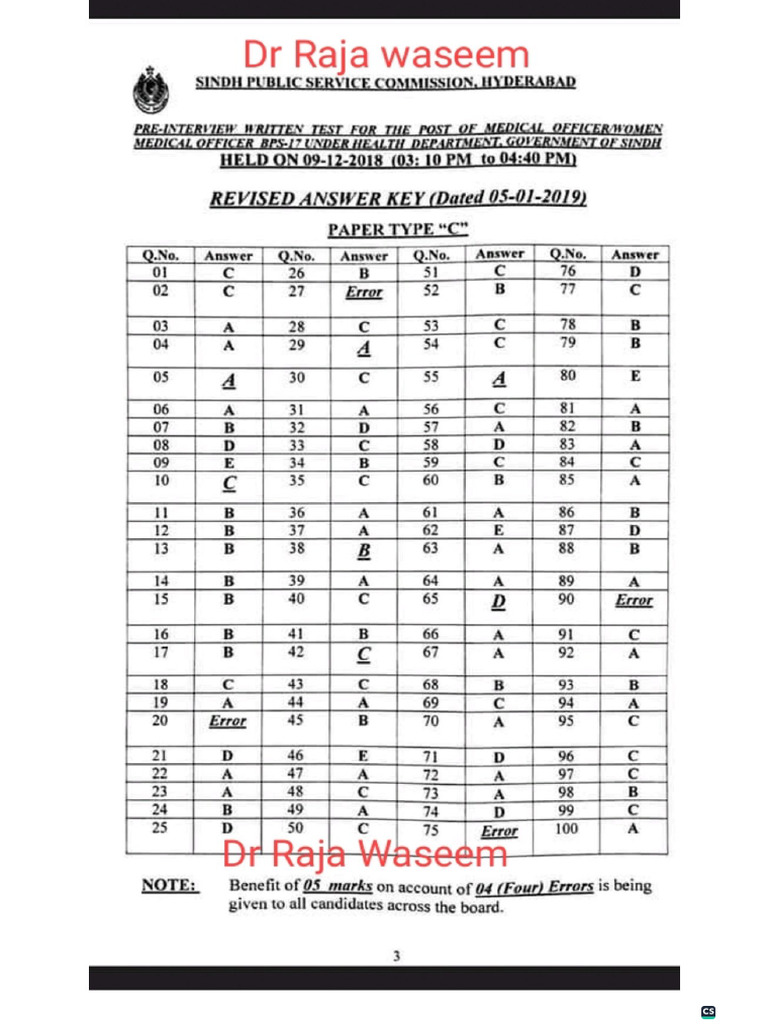 Dr Raja waseem SPSC MO WMO 2018 revised officially final key | PDF