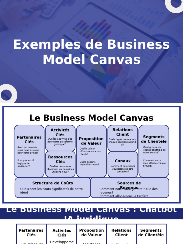 Business Model Canvas Examples - 20250421154524 - Ikn6Ug8L | PDF ...