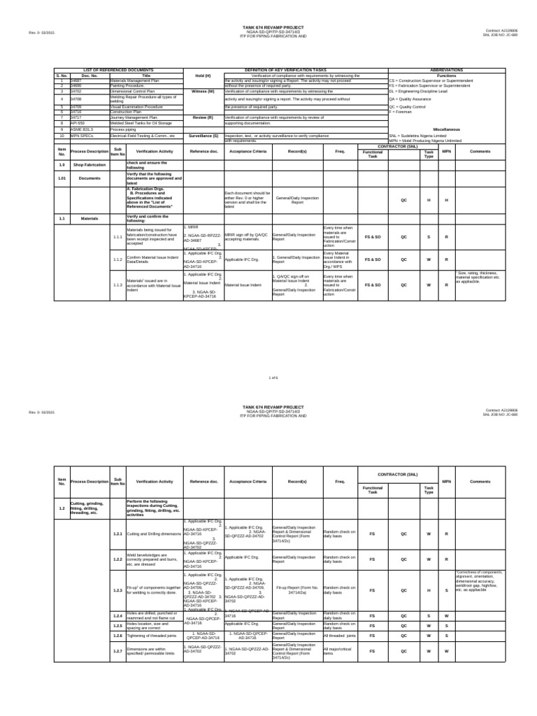 NGAA-SD-QPITP-AD-34714-3 ITP For Piping Fabrication & I Nstallation Activities | PDF | Welding ...