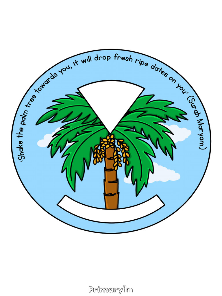 Prophet Isa Activity 1 | PDF