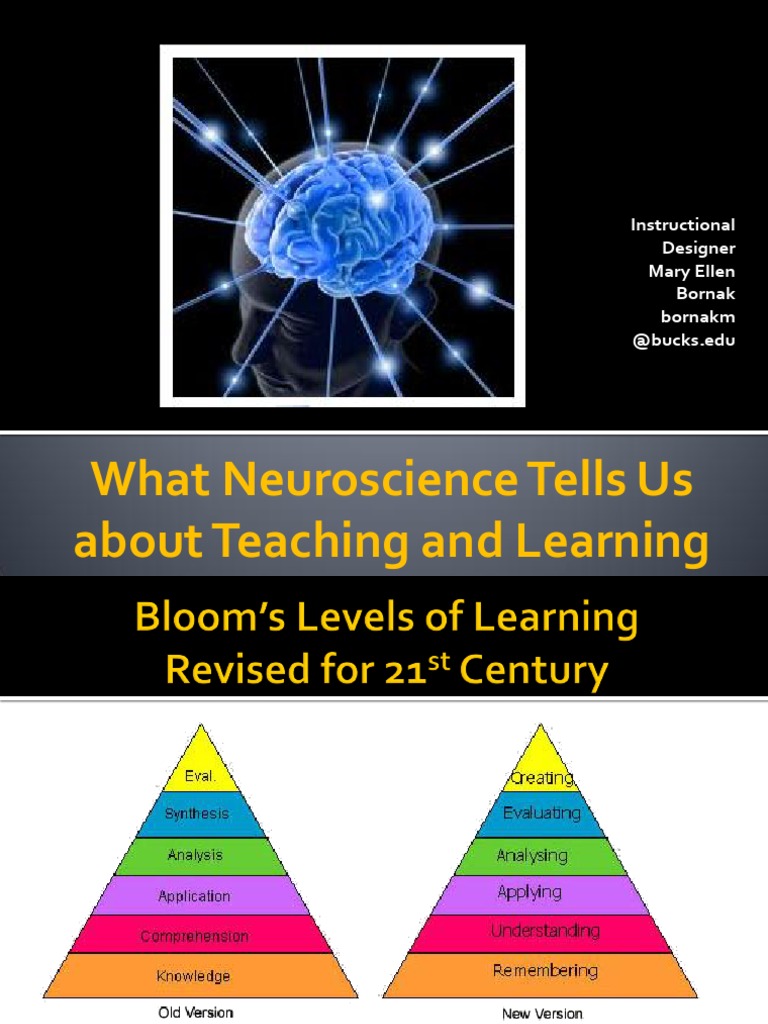 What Neuroscience Tells About Teach Learn | PDF | Mental Processes ...