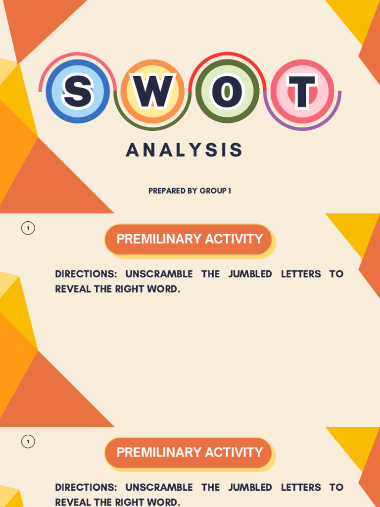 Eed 18 Swot Analysis Report Group 1 | PDF | Swot Analysis | Business