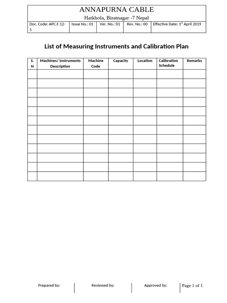 12.5 List of Measuring Instruments and Calibration Plan | PDF