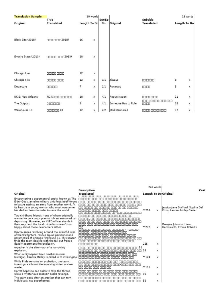 Global Listings Translation Sample (2) | PDF