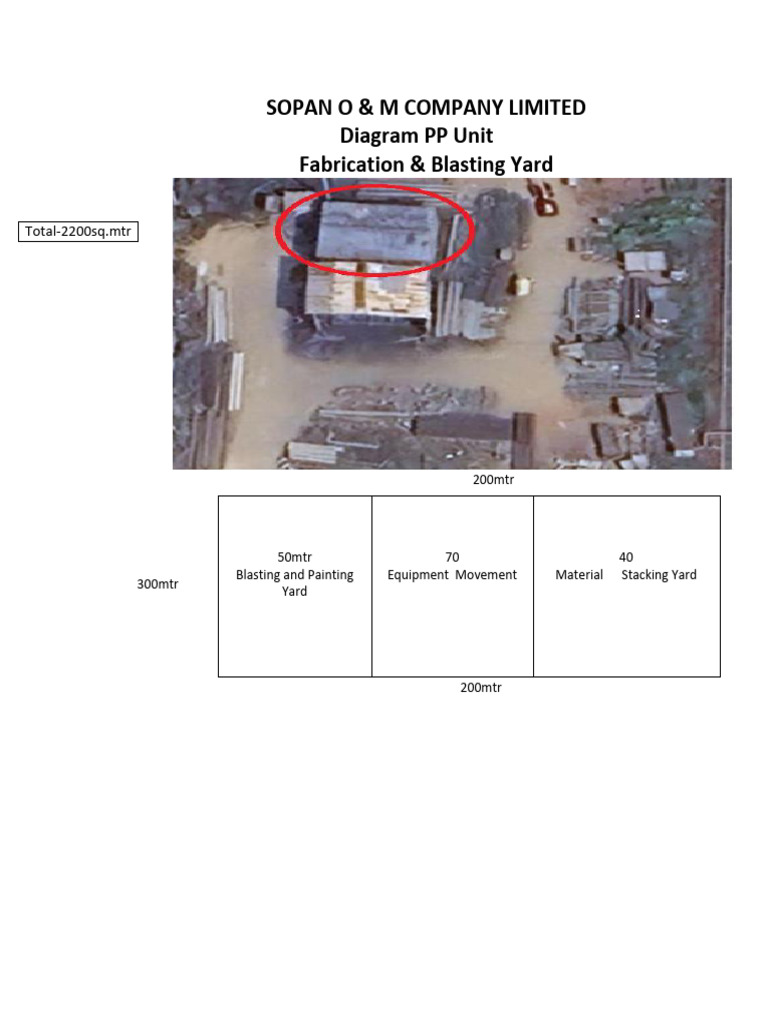 PP Unit Fabrication & Blasting Layout | PDF