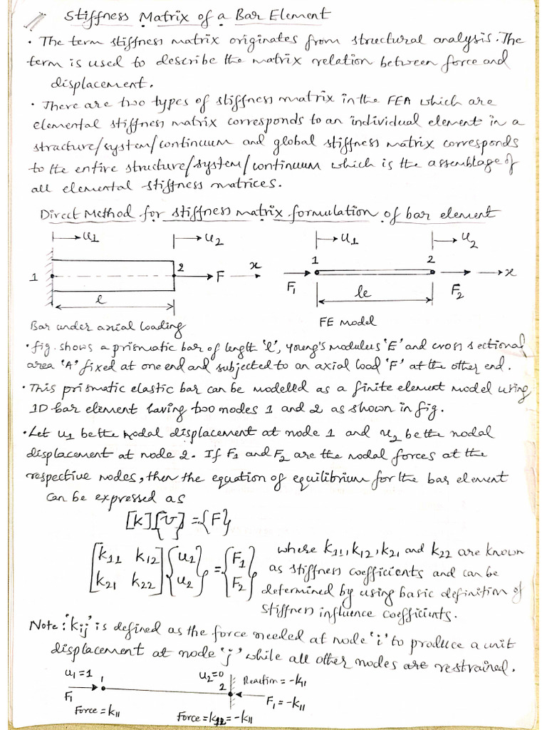 Fem Module 2 Half Part | PDF